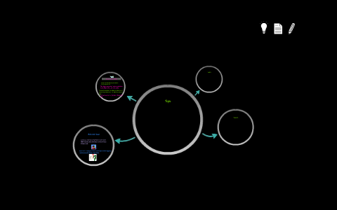 QUANTAVIAN.J Common Assement prezi by Quantavian Jenkins on Prezi