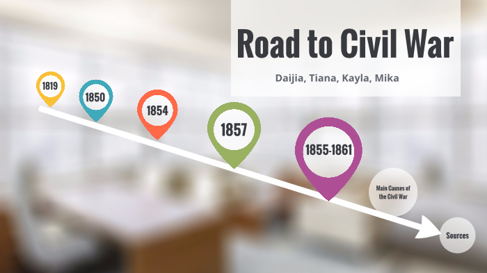 Road to Civil War by Daijia Canton on Prezi