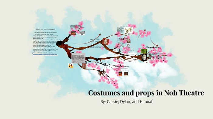 Noh Costumes and Props by Dylan Goulden on Prezi