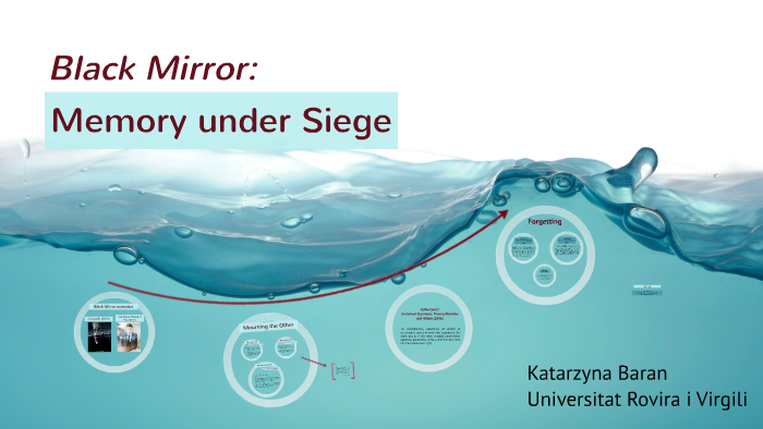 Black Mirror: Memory under Siege by Kasia Baran on Prezi