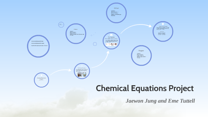 Chemical Reactions Project by Jaewon Jung on Prezi
