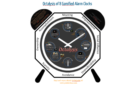Octalysis of 8 Gamified Alarm Clocks by Wendy on Prezi