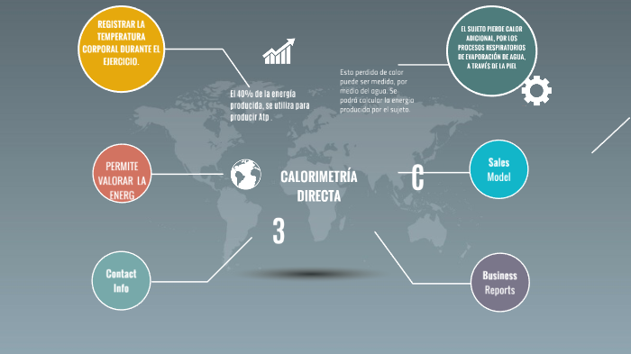 CALORIMETRÍA DIRECTA by Yomara Ochoa Mesa on Prezi