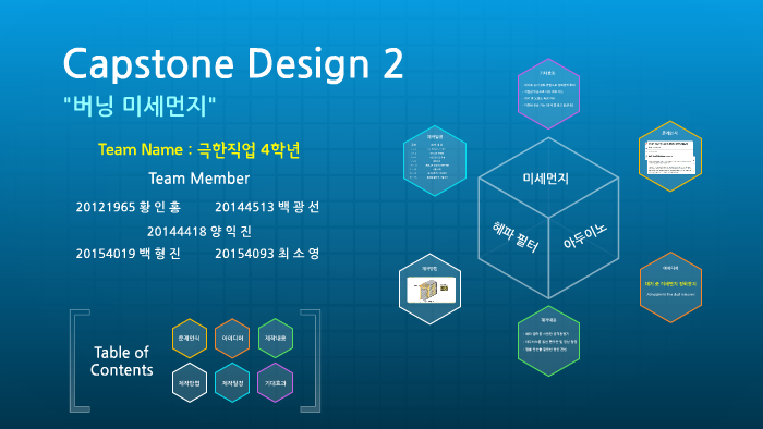 Capstone Design 2 by In hong Hwang on Prezi