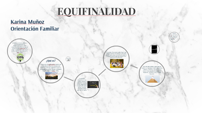 EQUIFINALIDAD by karina munoz on Prezi