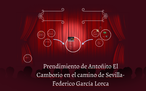 Prendimiento de Antoñito El Camborio en el camino de Sevilla by ...
