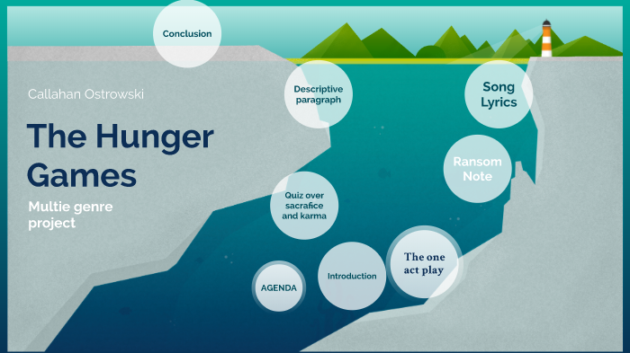 Hunger games project by cal ostrowski on Prezi