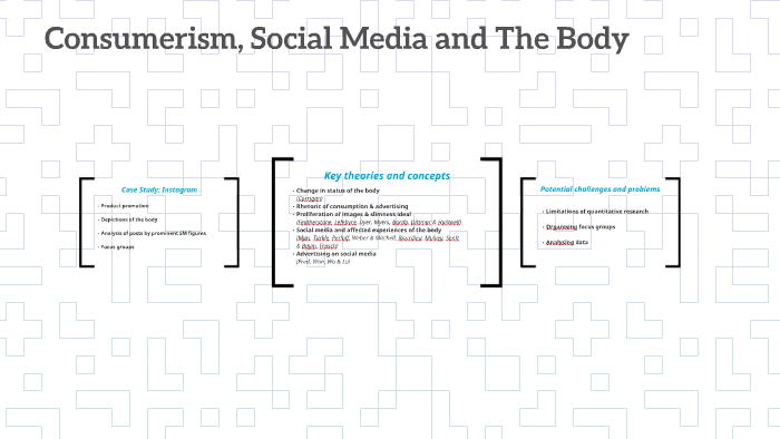 Consumerism, Social Media and The Body by Valentina Wright on Prezi