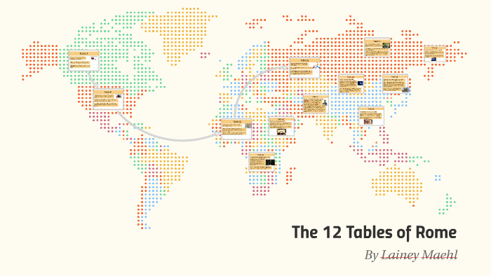 The 12 Tables of Rome by Lainey Maehl on Prezi