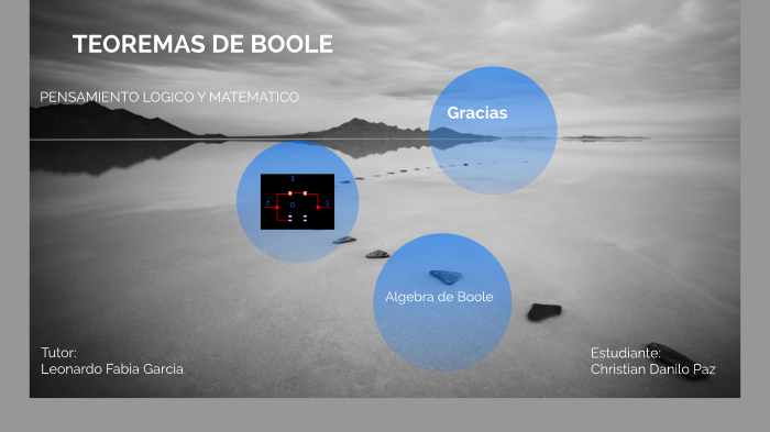 Teoremas de Boole by Christian Danilo Paz Galvis on Prezi