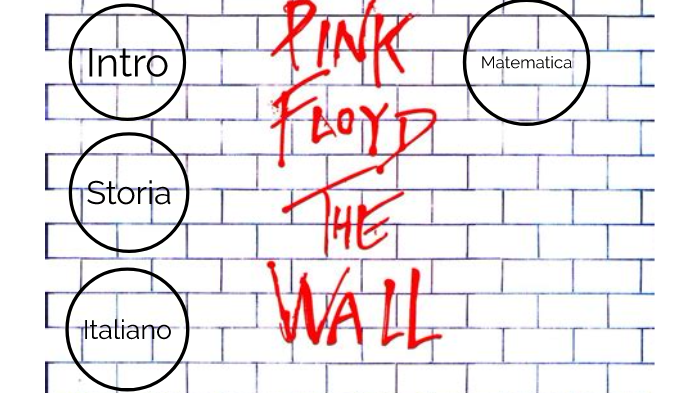 tesina by Andrea Apuzzo on Prezi