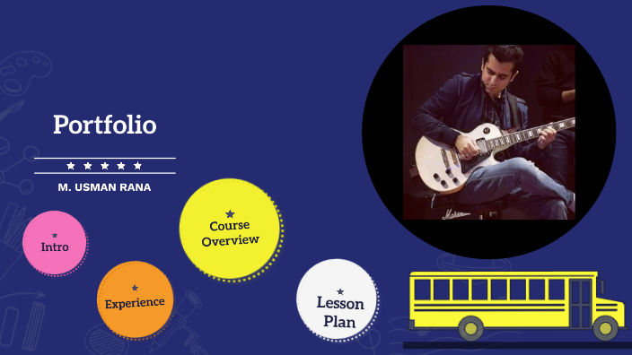 Usman Rana by Usman Rana on Prezi