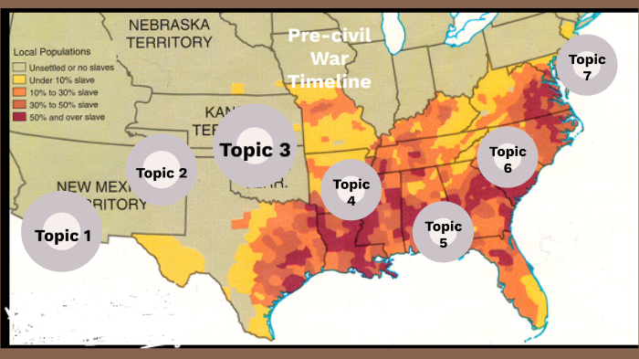 Pre-Civil War Timeline by Kelleigh Harrison on Prezi