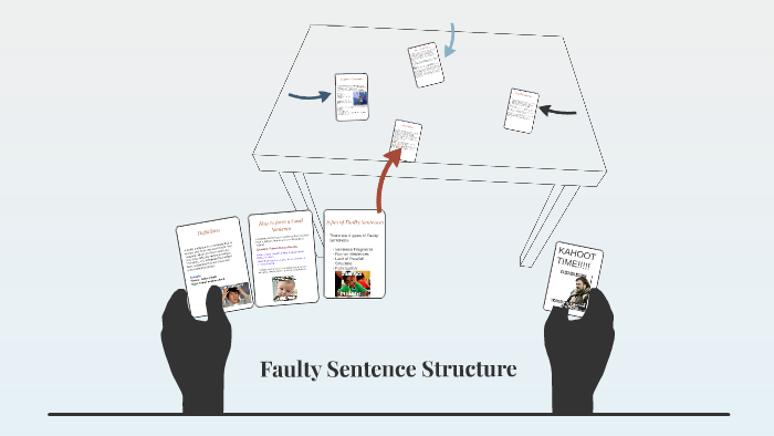 Faulty Sentence Structure by Diljot Pattar on Prezi