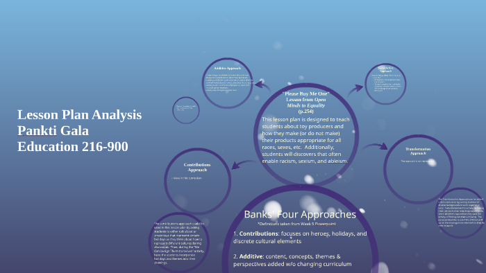 Lesson Plan Analysis by Pankti Gala on Prezi