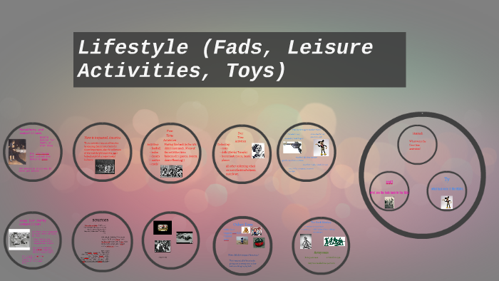 Lifestyle (Fads, Leisure Activities, Toys by ty deml on Prezi