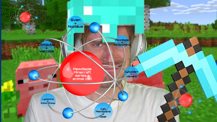 Cell Analogy Rubric by Mega Dumbo on Prezi