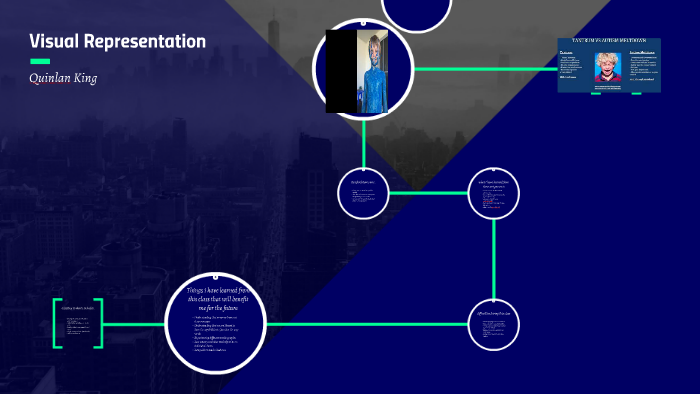 Visual Representation by Quinlan king on Prezi