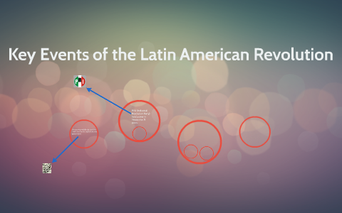 Key Events of the Latin American Revolution by Ethan Scheidegger on Prezi
