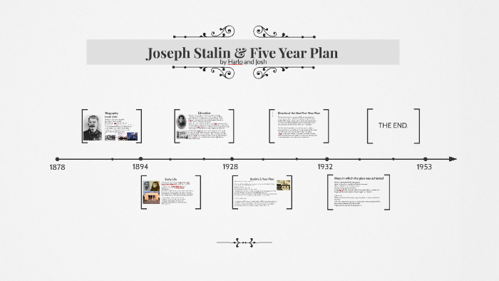 Joseph Stalin & 5 Year Plan by harlo andallo on Prezi
