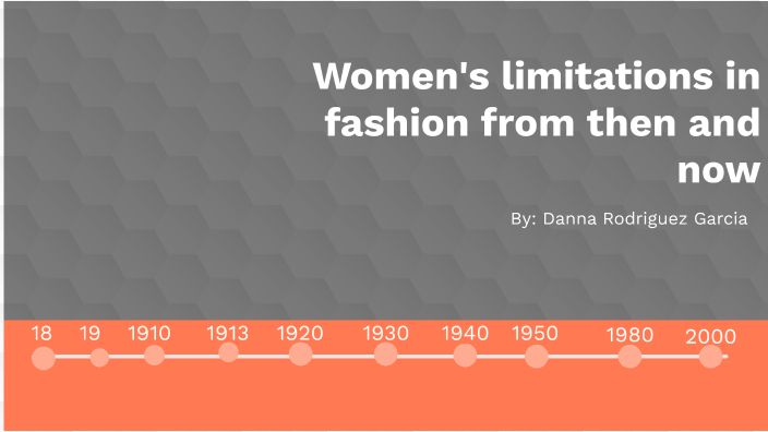 Womens limitations in fashion from then and now. by Danna ...