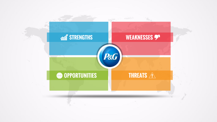 P&G swot analysis by Jacqueline Huerta on Prezi