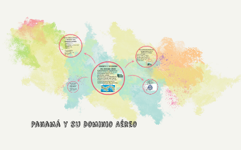 Panamá y su Dominio Aéreo by Migxomara Vallejos on Prezi