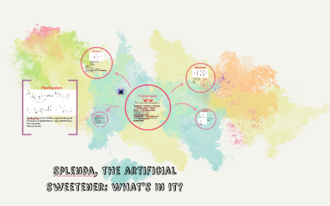 Splenda: What's In it? by Alexandra Brunstad on Prezi