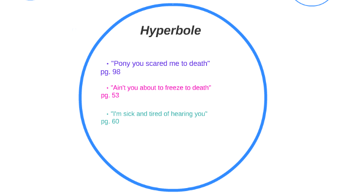 Hyperbole by 25 CHEYENNE on Prezi