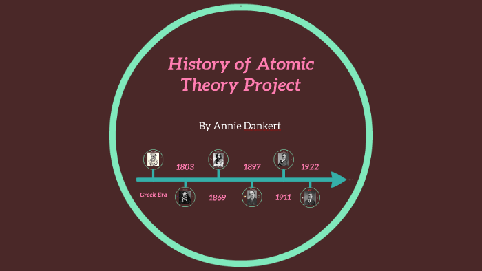 History of Atomic Theory Project by on Prezi