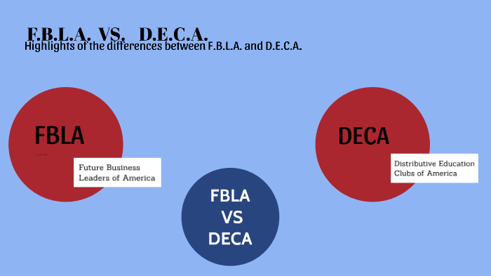 FBLA VS DECA by Halyn Vance on Prezi
