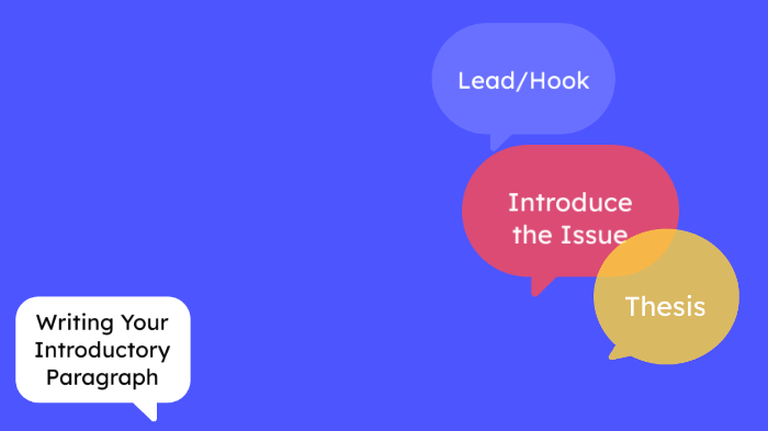 Writing Your Introductory Paragraph by Rebecca Beyer on Prezi