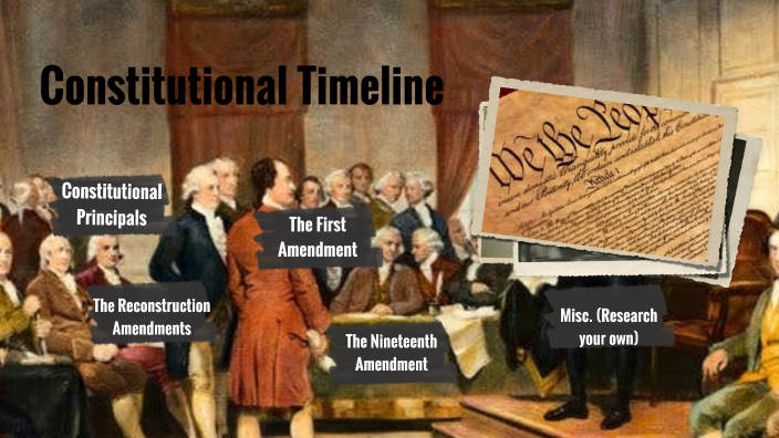 Constitutional Timeline by August Moore on Prezi