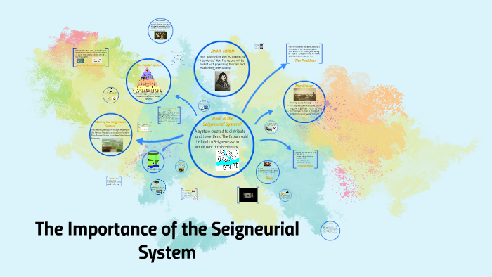 The Importance of the Seigneurial System by Alex Dyck on Prezi