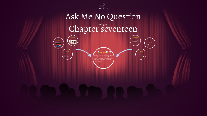 Ask Me No Question by Mizuho Yamanaka on Prezi