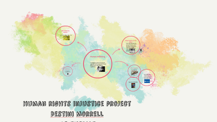 Human Trafficking by Destini Morrell on Prezi