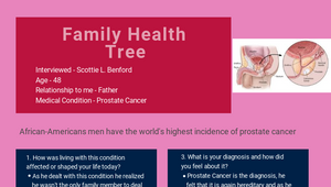 Family Health Tree by Chloe Benford on Prezi Design