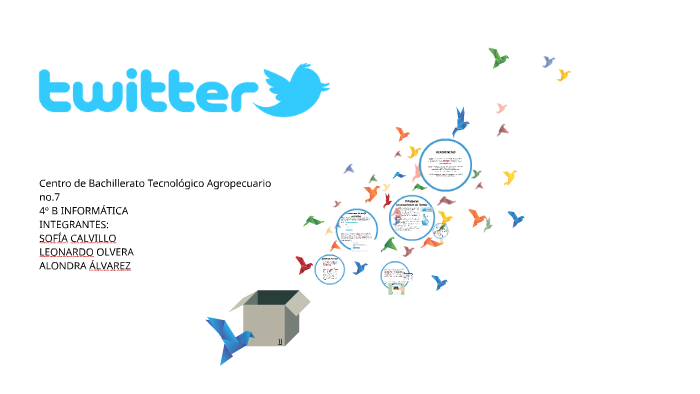TWITTER by on Prezi
