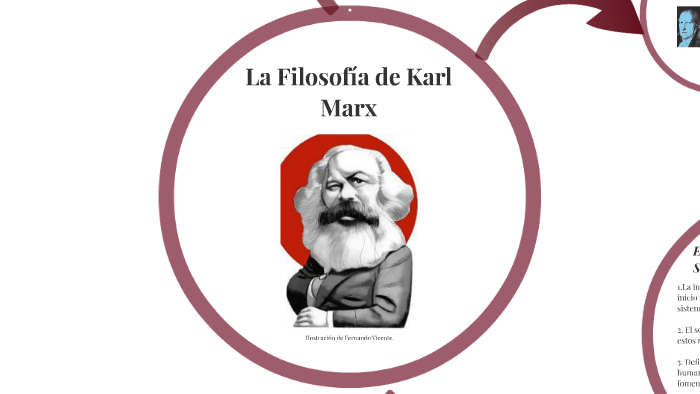 La Filosofía de Karl Marx by Angélica Conde Iglesias on Prezi