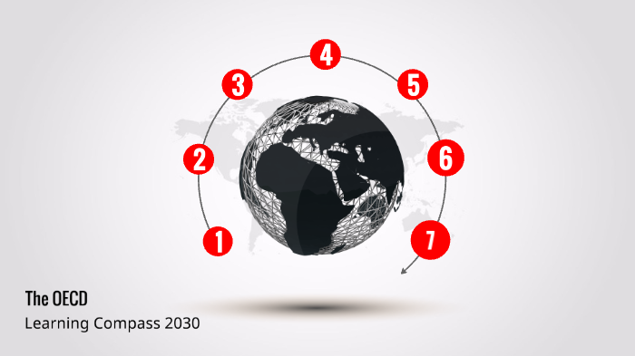 The OECD Learning Compass 2030 by Aylin Beltrán on Prezi
