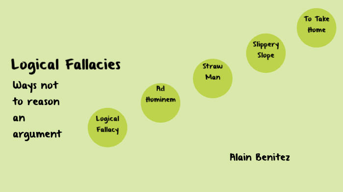 Logical Fallacies by Alain Benitez on Prezi