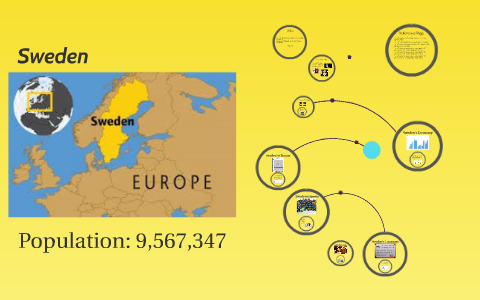 Sweden Prezi Project Social Studies by Bradley Hughes on Prezi