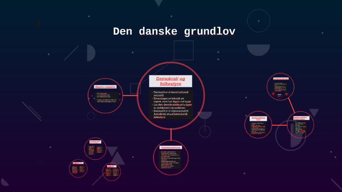 Demokrati i Danmark by Aske Nielsen on Prezi