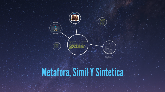 Metafora, Simil Y Sintetica by Yenssi Alvarado on Prezi
