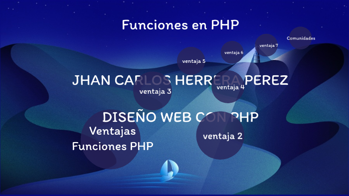 Funciones en PHP by Jhan Carlos Herrera Pérez on Prezi
