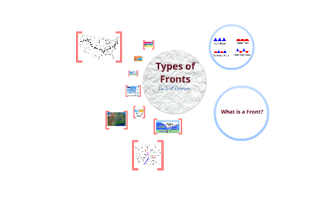 Types of Fronts by Will Peterson on Prezi