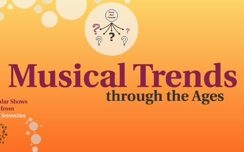 Musical Trends Through The Ages: As Seen On TV by Katherine Campbell on ...