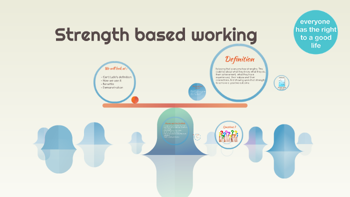 Asset Based Approach by anna penn-carruthers on Prezi