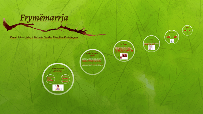 Frymëmarrja by Albion Jakupi on Prezi