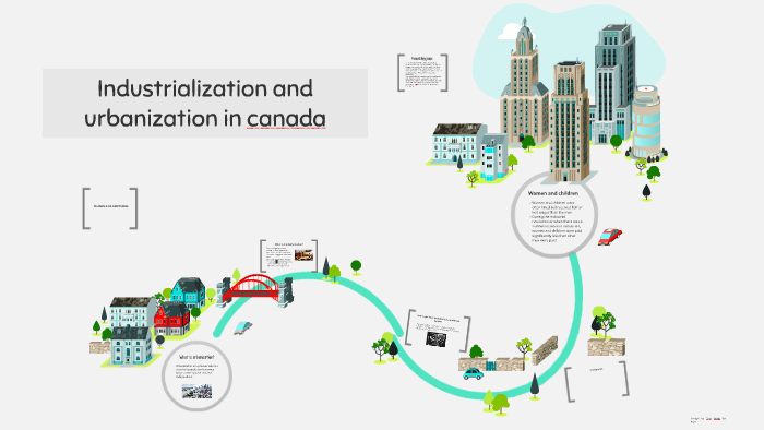 Industrialization and urbanization in canada by Tisha parmar